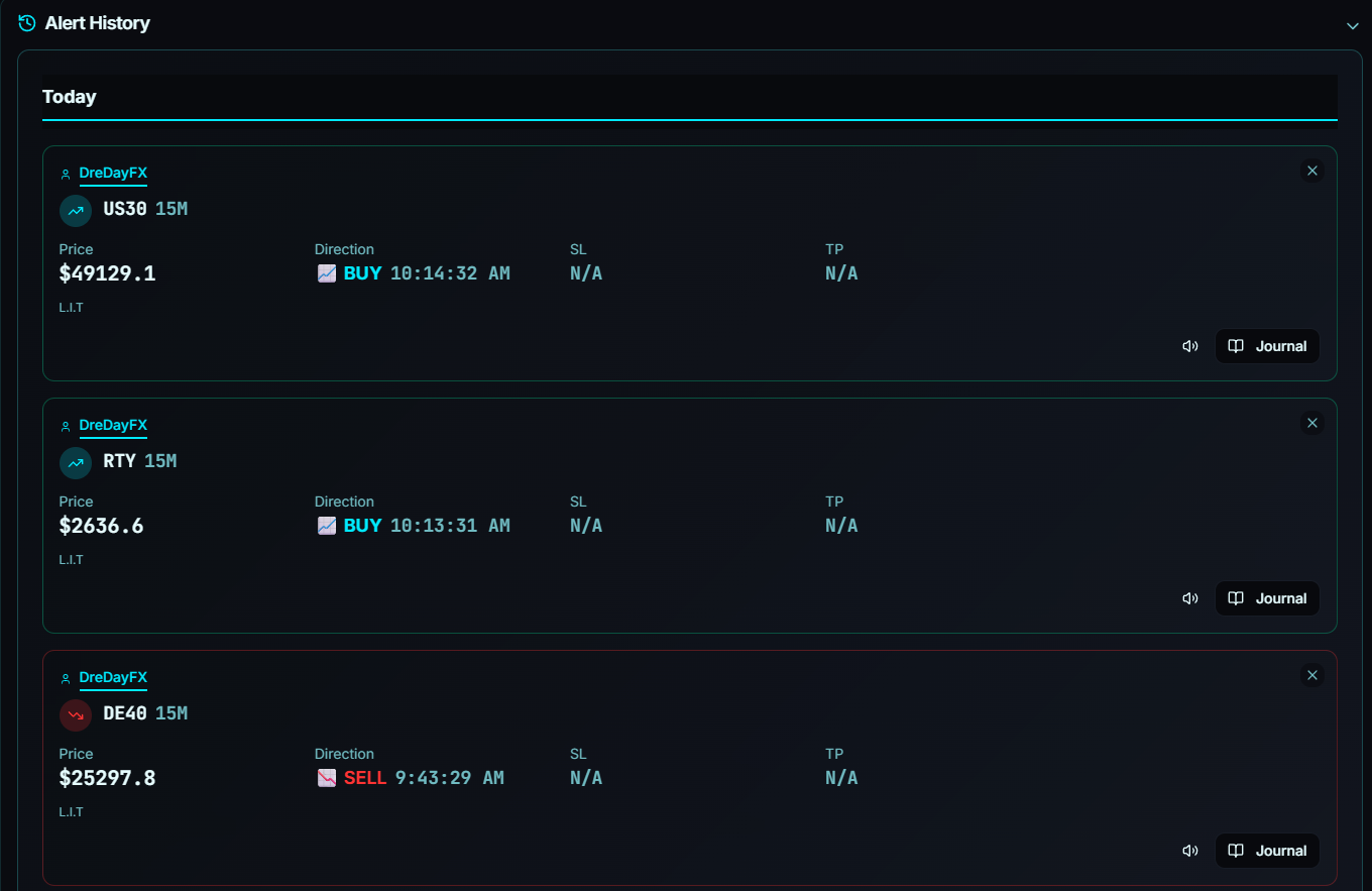 TV Alert App | Real-Time TradingView Alerts Dashboard